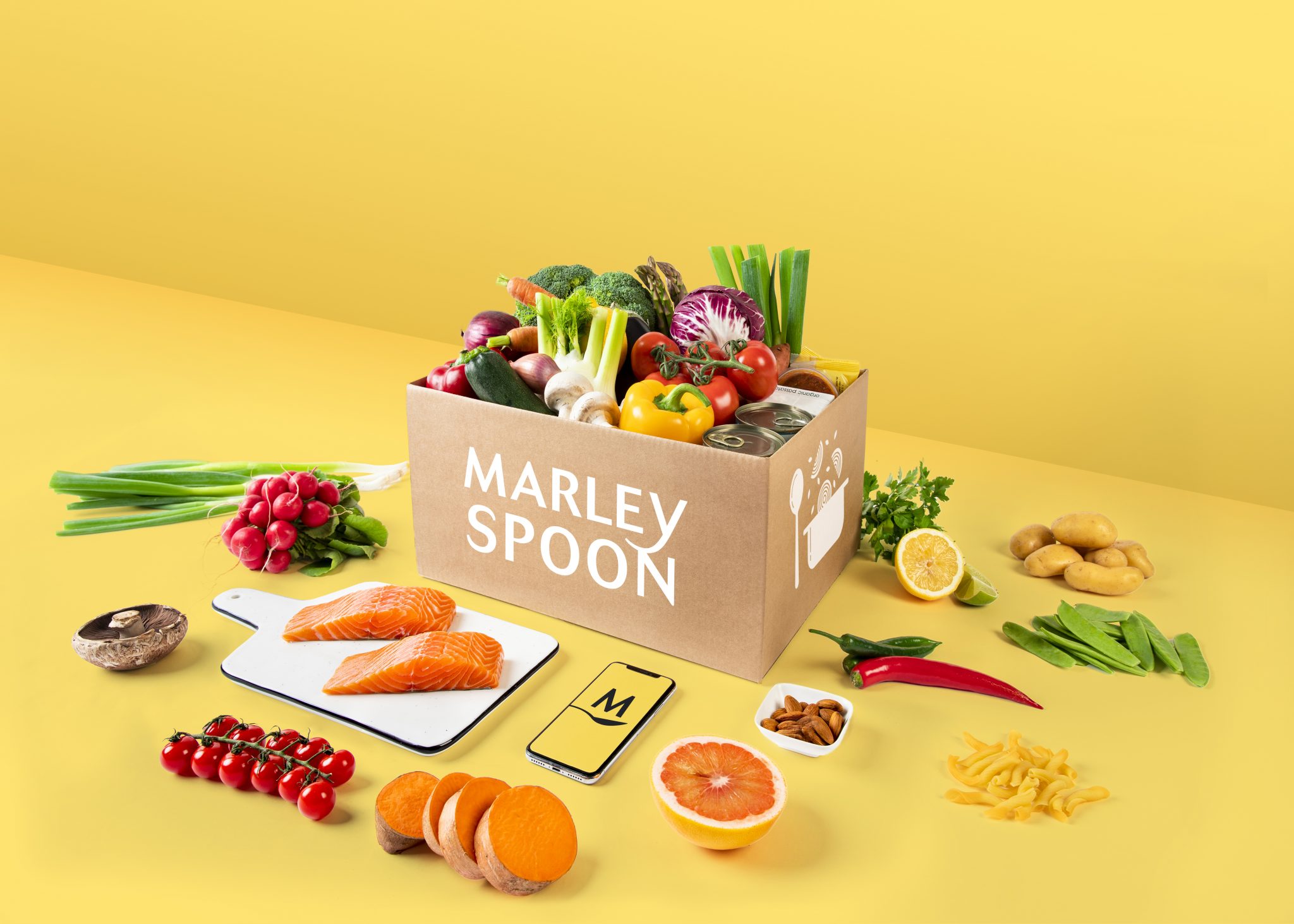 Client case: Marley Spoon | Schouten